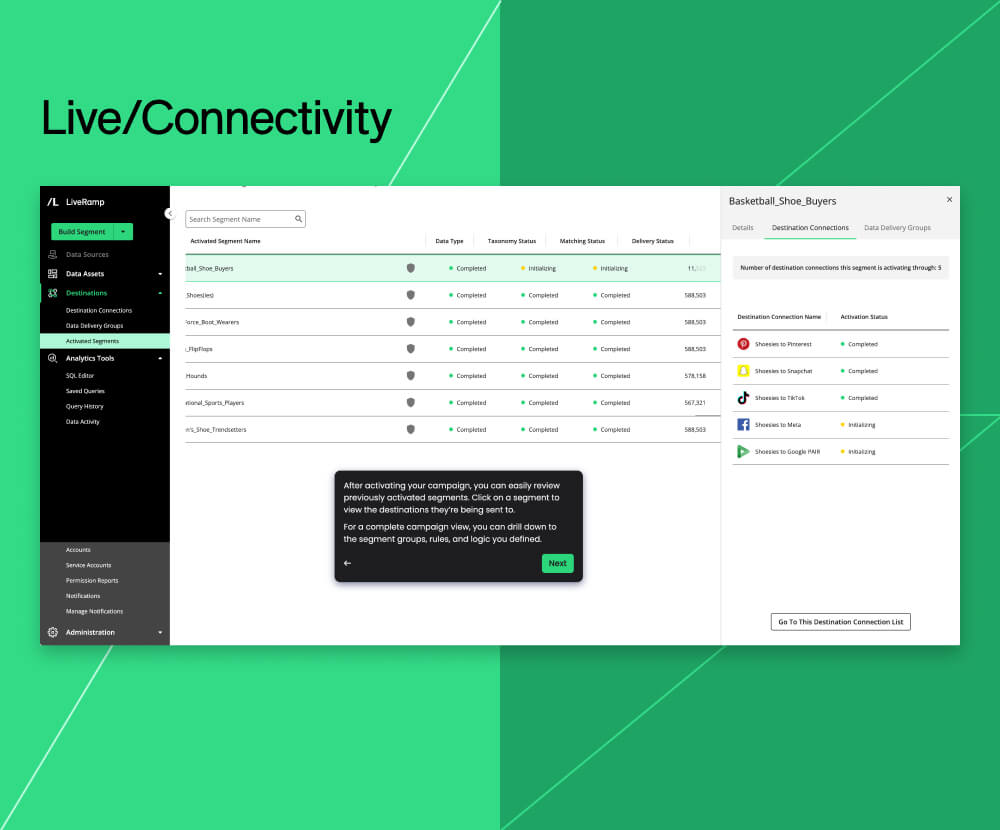 First Party Data: Defined & Explained | LiveRamp